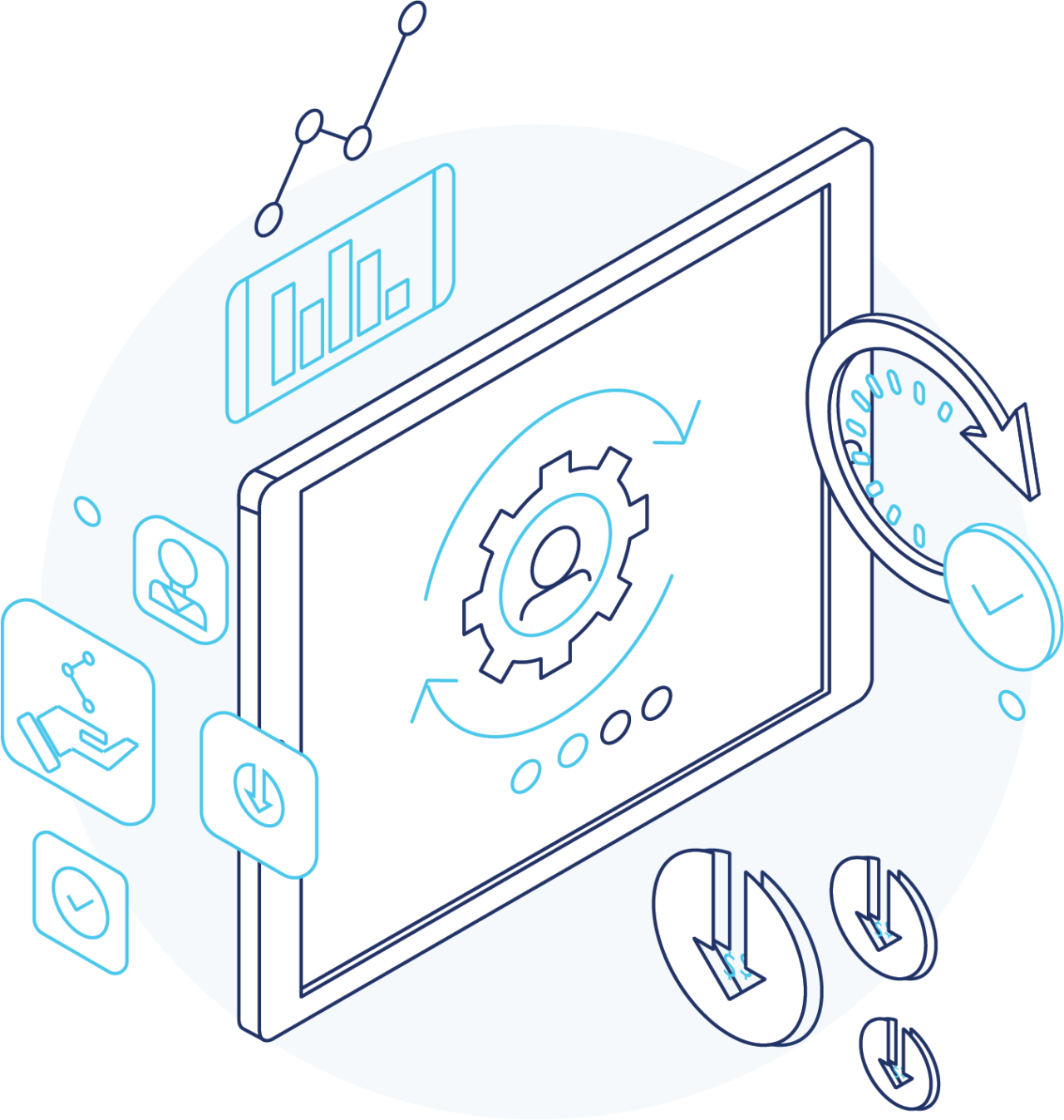 SAP Application Managed Services AMS | Solutions Partner UAE